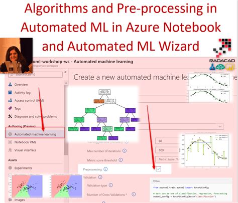 azure automated machine learning part 5 radacad