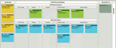 stakeholders how to handle epics in kanban project management