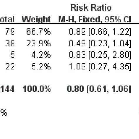 The Montreal Classification For Crohns Disease Cd And Ulcerative