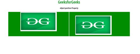 how to set position of an image in css code tip cds lol