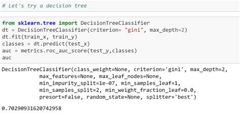 decision tree using python scikit rp s blog on data science