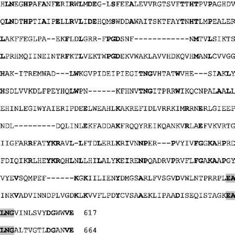 Amino Acid Sequence Alignment Of Pyrococcus Furiosus Pfu α Glucan