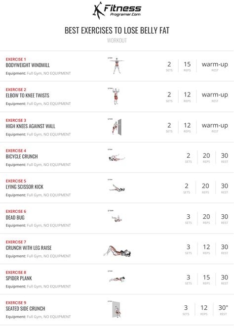10 Best Exercises To Lose Belly Fat Lose Belly Fat Workout