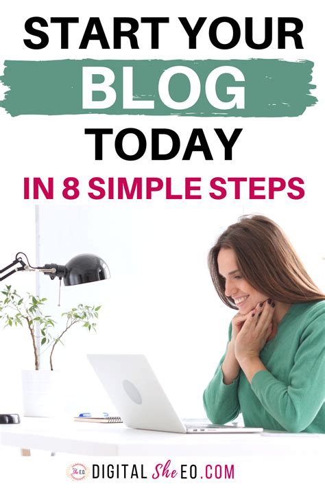 Start A Wordpress Blog Guide For Beginners Blogging Guide Blogging