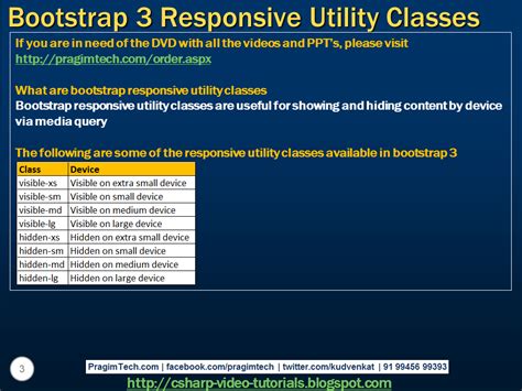 sql server and c video tutorial bootstrap 3 responsive utility