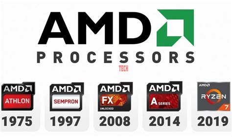 timeline of amd processors tenzys tech hot sex picture