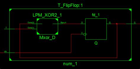 hdl 4 bit counter using t flipflop in verilog stack overflow