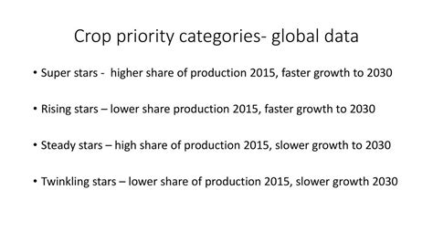 Strategy And Options For Cgiar Support For Plant Breeding October Ppt