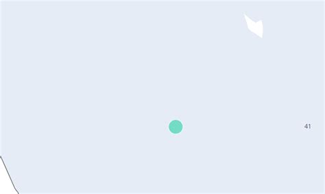 python python calculative coordinates for labels in