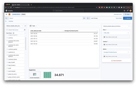 need help calculating weekly averages using either tsvb tables or