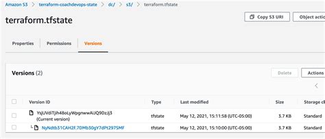 continuous integration and devops tools setup and tips how to store