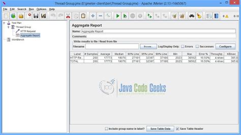 jmeter distributed testing example examples java code geeks 2018