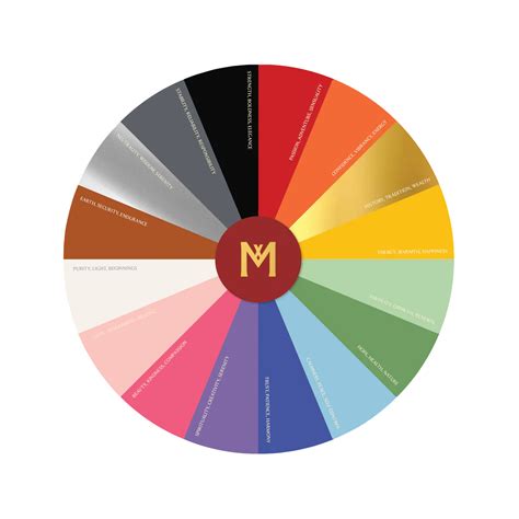 The Colour Wheel Mara Works