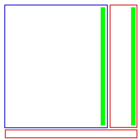 simple css layout for chat app stack overflow