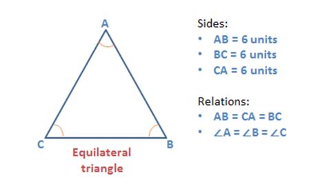properties of triangle types and formulas [video and practice]