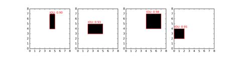 shape detection