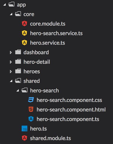 restructuring of an angular application with feature modules 2023