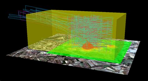 nugis free and open source gis geoinformatics community and