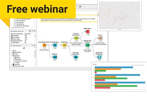 knime analytics platform for visual workflow users knime