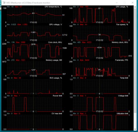 which software should i use to monitor my fps gpu temp cpu temp gpu