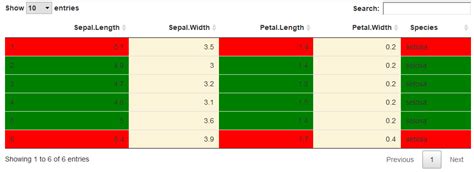 javascript r shiny get dt row background color on top of column