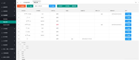 layui 树形表格 treetable使用详细指南，不能折叠解决办法 treetable lay csdn博客