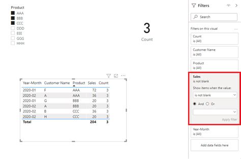 solved dax ignore row filter context keep filters from s