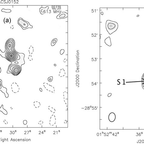 A Spectral Index See Equation 2 Map Of Abell 2744 On A Colour