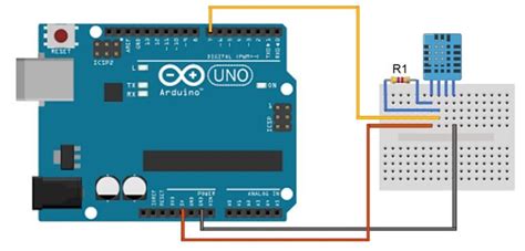 dht11 and dht22 sensors measure humidity and temperature with arduino