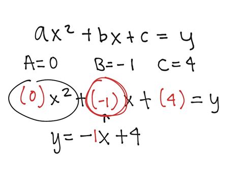 Writing Quadratic Equations Given Three Points Math High School Math