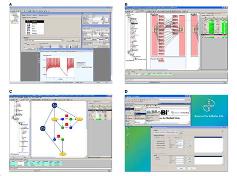 graphical user interface examples the software is build to allow an