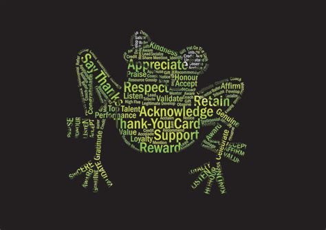 design typography word art word cloud in any shape you want by