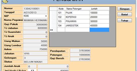 contoh database penggajian karyawan bernitoh