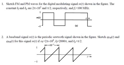 solved 1 sketch fm and pm waves for the digital modulating