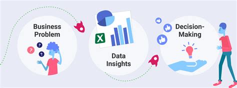 Top Data Driven Companies You Can Learn From
