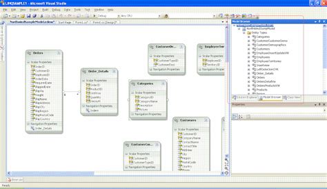 zenab s tech blog ado entity framework model