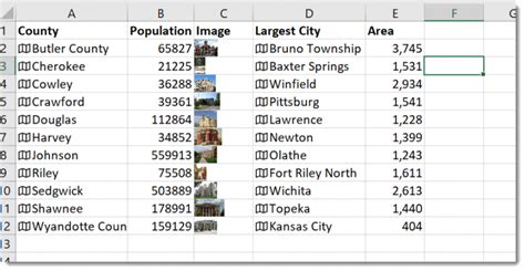 excel create stunning map charts with geography data types office bytes