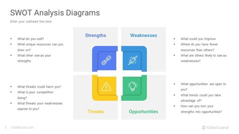 Swot Analysis Diagrams Powerpoint Template Designs Slidegrand