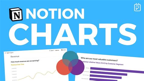 create charts in notion 📊 youtube