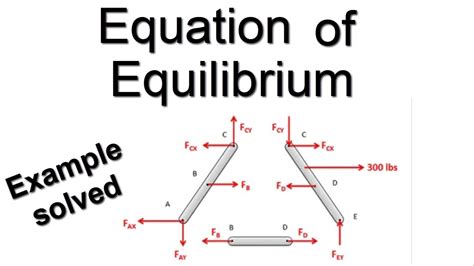 Equation Of Equilibrium Example Solved Youtube