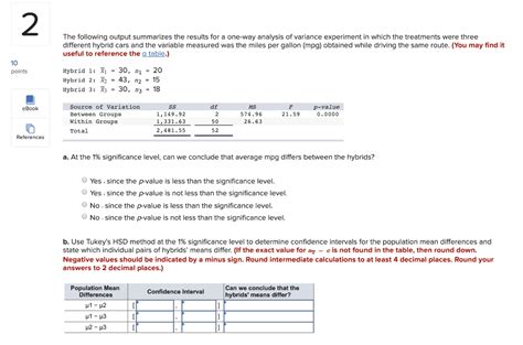 Solved The Following Output Summarizes The Results For A