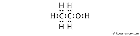 Lewis Structure Of Ethanol Root Memory