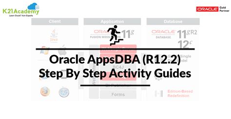 oracle appsdba r12 2 step by step activity guides lab