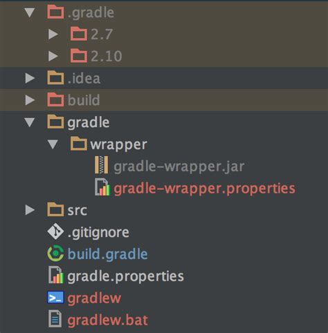 java how to solve gradle wrapper not found stack overflow
