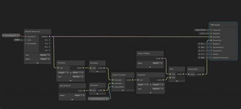 glass shader using shader graph in unity3d codinblack