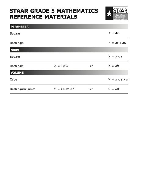 Staar Chart For Math