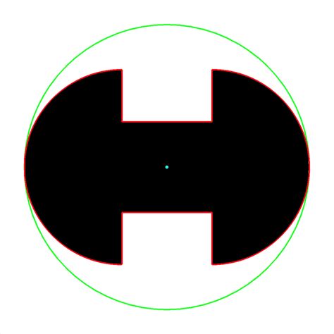 weird center from minenclosingcircle with opencv python