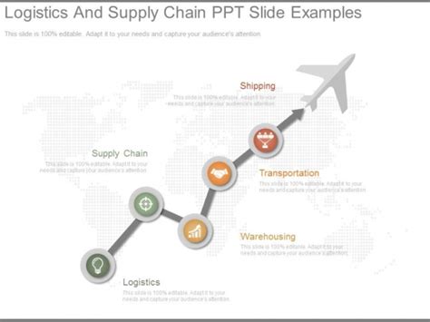 Logistics And Supply Chain Ppt Slide Examples Powerpoint Templates