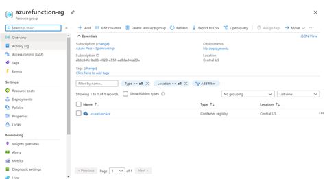 build ci cd pipeline for azure kubernetes ahsan s blog