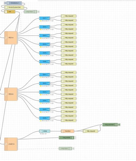node red and home assistant dimmer slider integration node red home